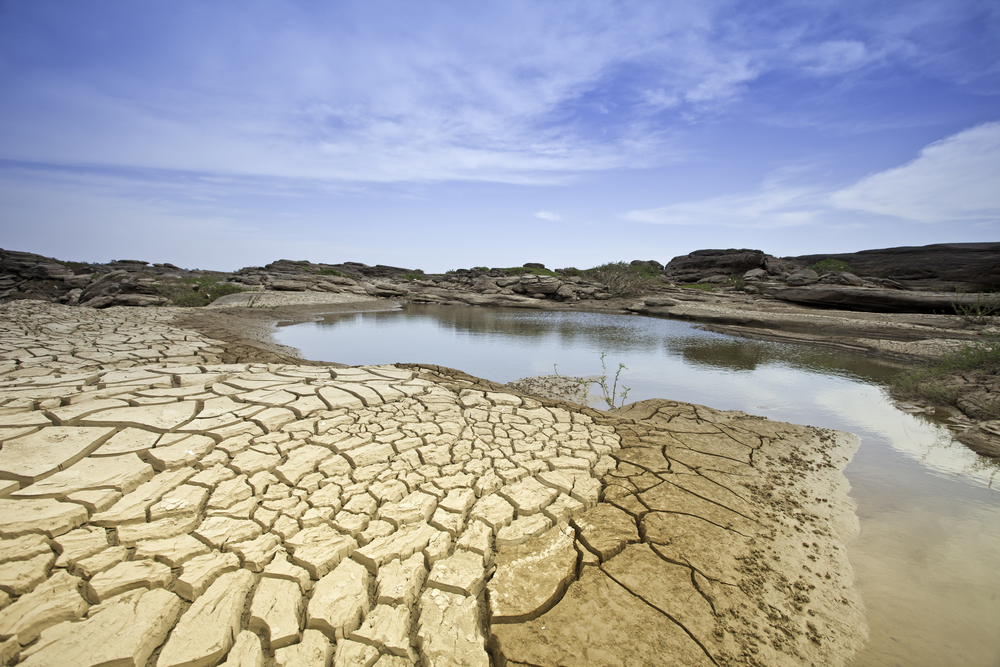 Dry Soil Climate change | Science in Culture